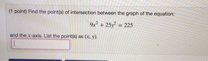 Solved Find the point(s) of intersection between the graph | Chegg.com