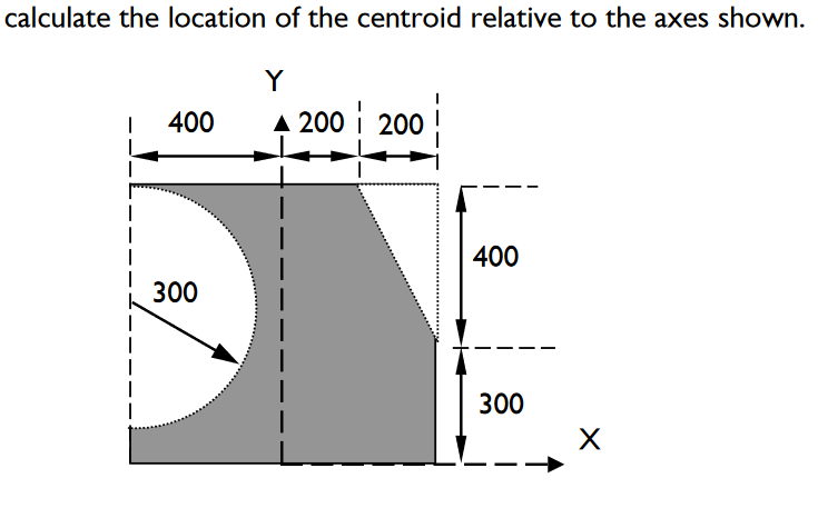 Solved Calculate the location of the centroid relative to | Chegg.com