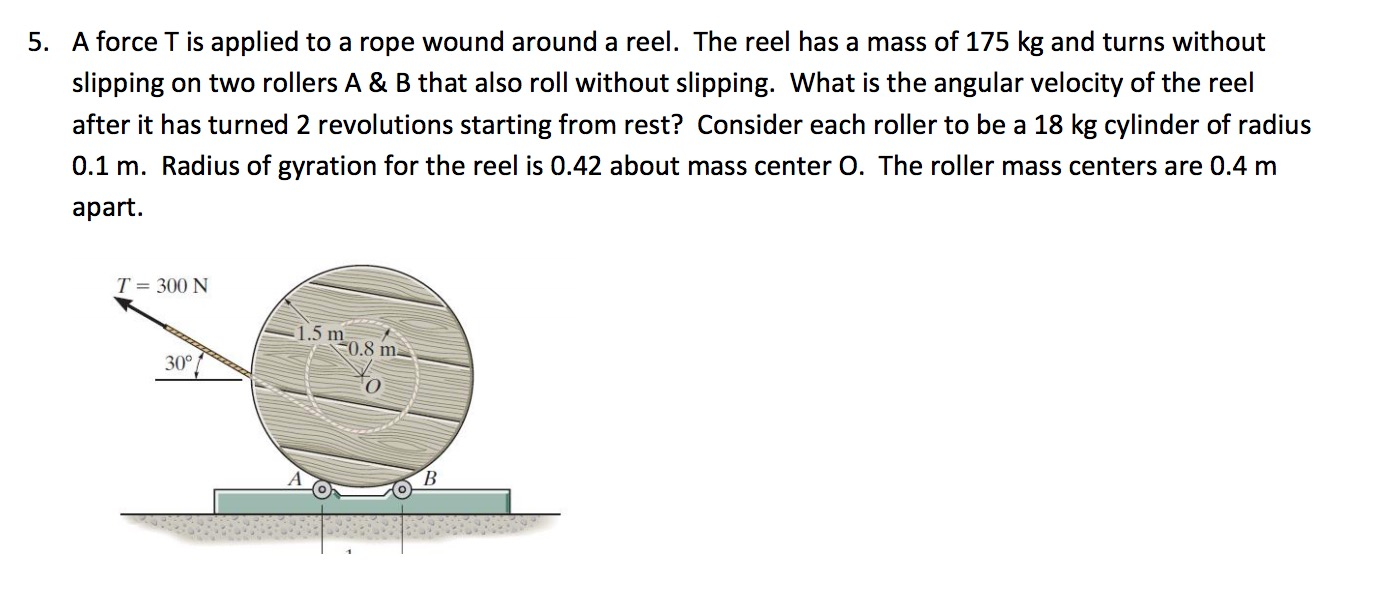 Solved A force T is applied to a rope wound around a reel. | Chegg.com