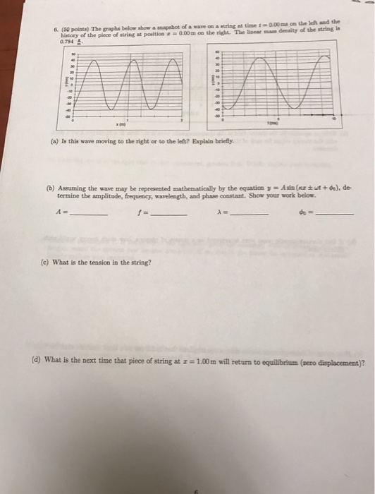 Solved The graphs below show a snapshot of a wave on a | Chegg.com