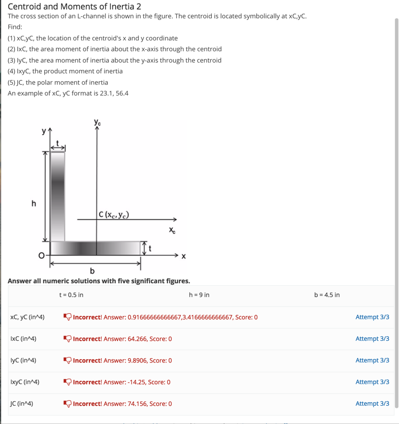Solved The cross section of an L-channel is shown in the | Chegg.com