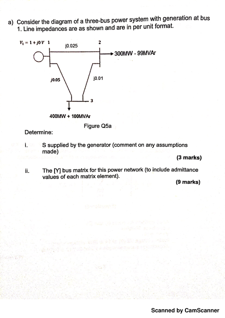 Solved a) Consider the diagram of a three-bus power system | Chegg.com