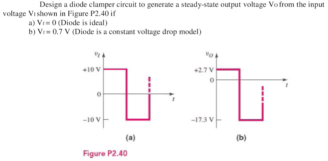 Solved Design a diode clamper circuit to generate a | Chegg.com