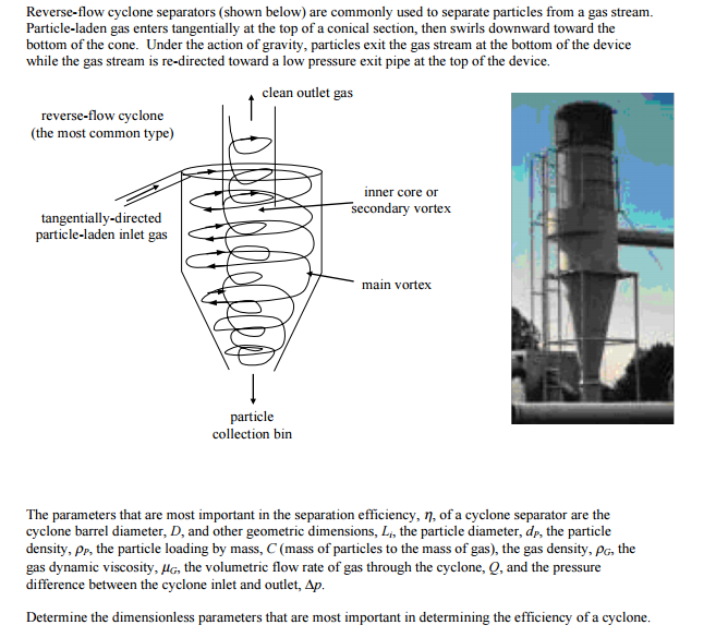 Reverse-flow cyclone separators (shown below) are | Chegg.com