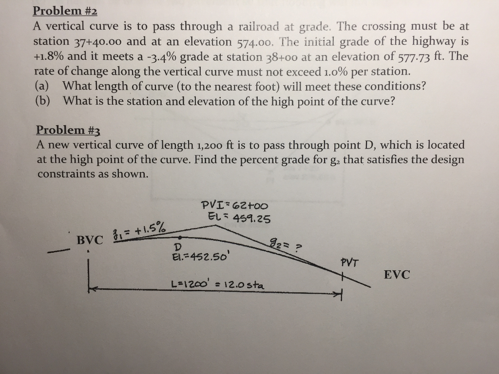Solved Problem #2 A vertical curve is to pass through a | Chegg.com