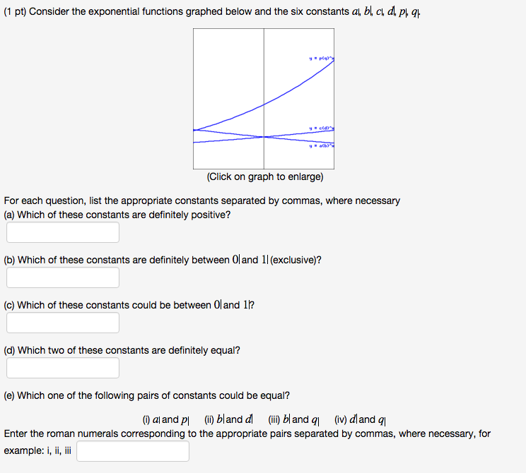 Consider the exponential functions graphed below and | Chegg.com