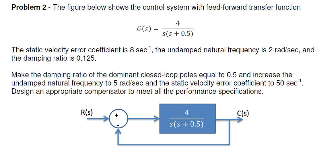 Solved Problem 2 - The figure below shows the control system | Chegg.com