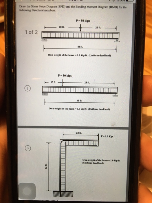 Solved Draw the Shear Force Diagram (SFD) and the Bending | Chegg.com