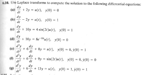 6.14 Use Laplace transforms to compute the solution | Chegg.com