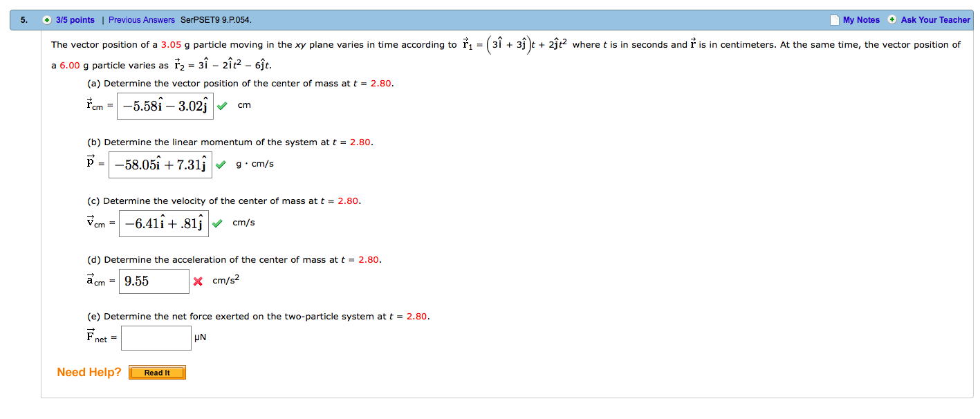 Solved The Vector Position Of A 3 05 G Particle Moving In