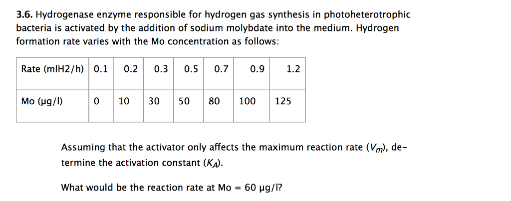 Solved 3.6. Hydrogenase enzyme responsible for hydrogen gas | Chegg.com