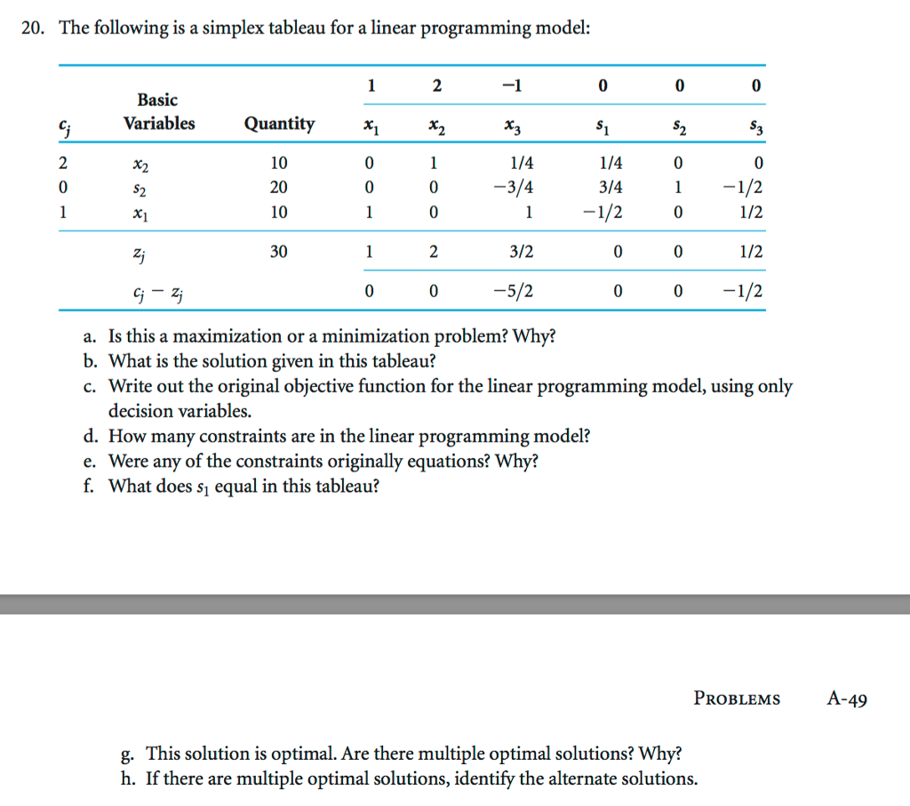 Solved 20 The Following Is A Simplex Tableau For A Linear