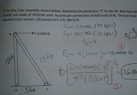 Solved For the 2 bar assembly shown below, determine the | Chegg.com