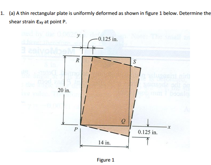 Solved A thin rectangular plate is uniformly deformed as | Chegg.com Solved A thin rectangular plate is uniformly deformed as | Chegg.com