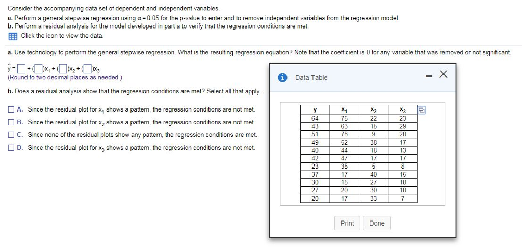 Solved Consider the accompanying data set of dependent and | Chegg.com