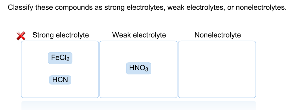 Solved Classify these compounds as strong electrolytes, weak | Chegg.com