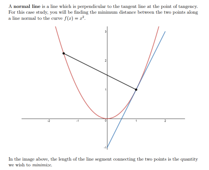 Solved A normal line is a line which is perpendicular to the | Chegg.com