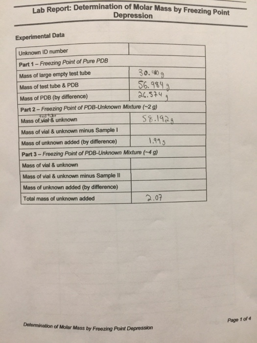 Solved Lab Report Determination of Molar Mass by Freezing | Chegg.com