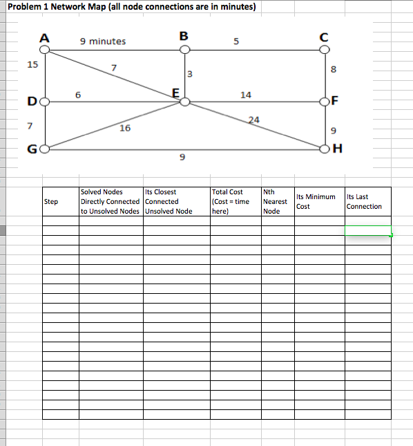 Solved BUS ADM 476 Transportation and Logistics | Chegg.com