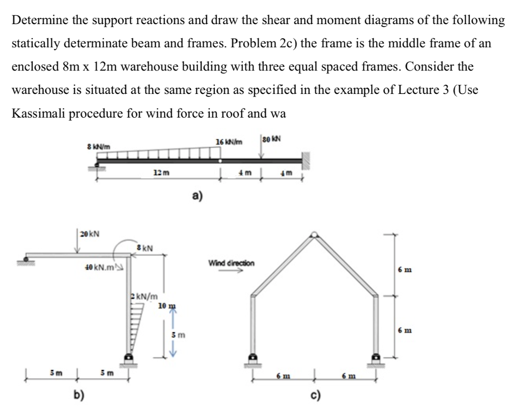 Solved Determine the support reactions and draw the shear | Chegg.com