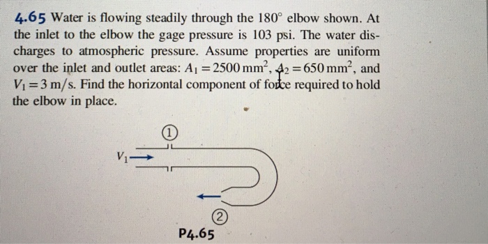 Solved Water is flowing steadily through the 180 degree | Chegg.com