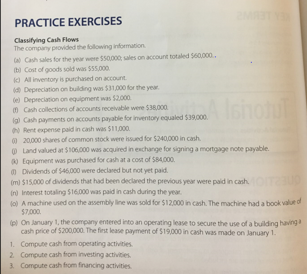 Solved PRACTICE EXERCISES Classifying Cash Flows The company | Chegg.com
