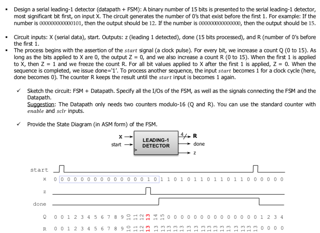 .Design a serial leading-1 detector (datapathFSM): A | Chegg.com