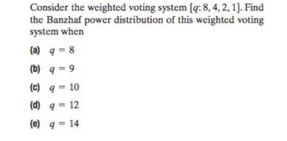 Solved Consider the weighted voting system [q: 8, 4, 2, 1). | Chegg.com