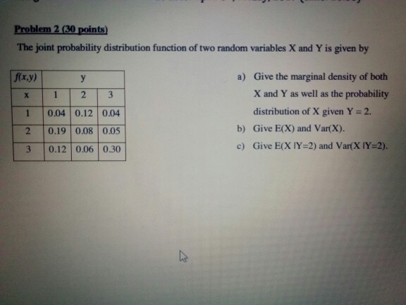 Solved Problem 2 (30 points The joint probability | Chegg.com