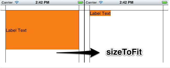 Solved OBJECTIVE-C (XCODE) I have a textLabel from a | Chegg.com