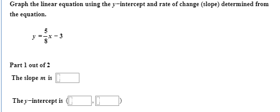 Solved Graph the linear equation using the y-intercept and | Chegg.com