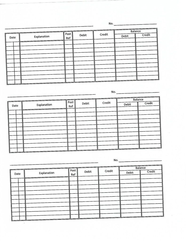Solved Extra Credit Opportunity Instructions: | Chegg.com