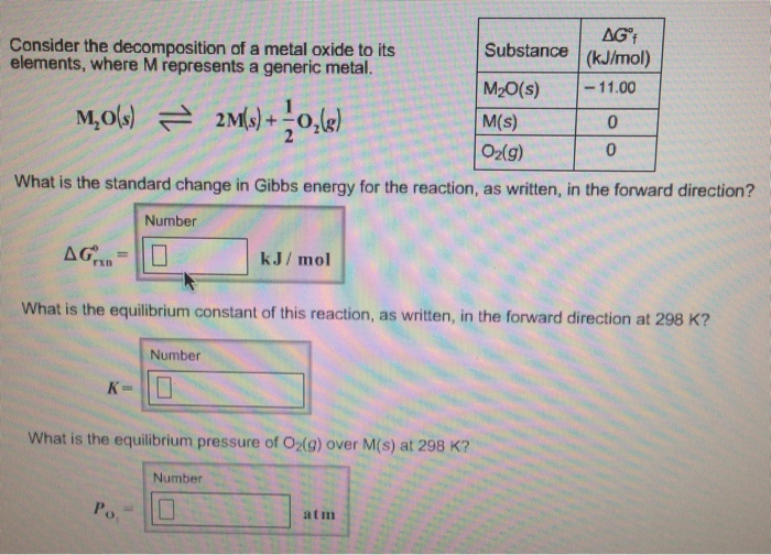 Solved Consider the decomposition of a metal oxide to its | Chegg.com