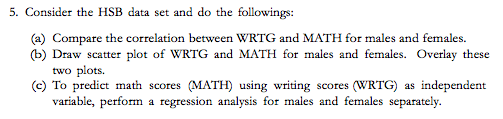 Solved 5. Consider the HSB data set and do the followings: | Chegg.com