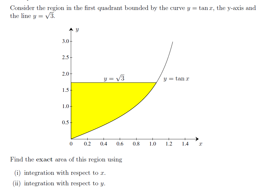 Solved Consider the region in the first quadrant bounded by | Chegg.com