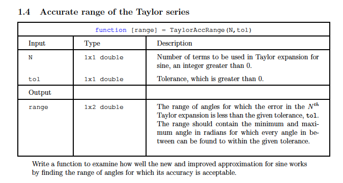 1.4 Accurate range of the Taylor series function | Chegg.com