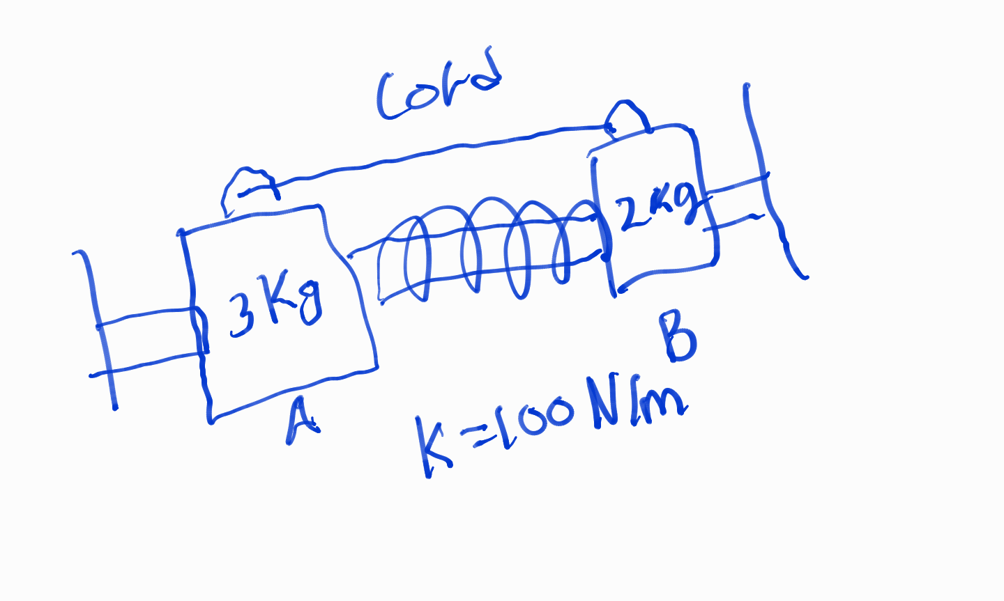 Solved The compressive force in the spring equal 20N when | Chegg.com