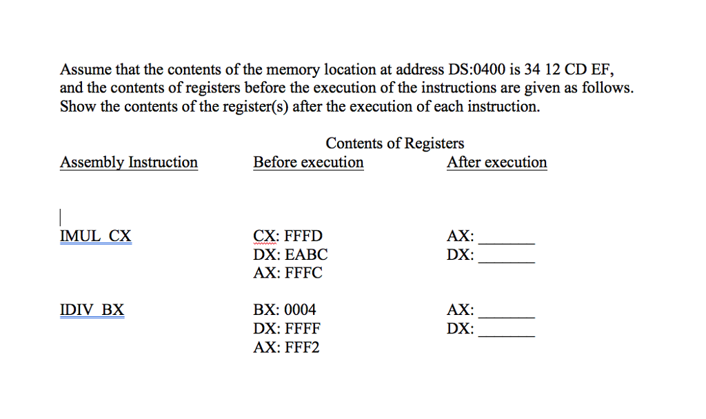 Solved Assume that the contents of the memory location at | Chegg.com