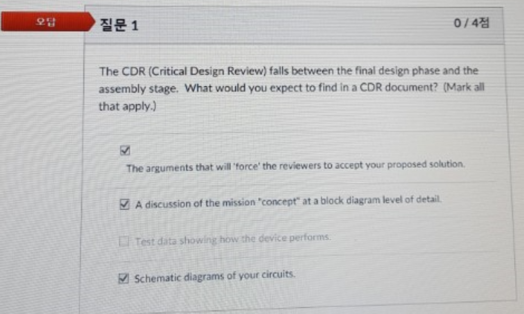 질문 1 0/4점 오답 The CDR (Critical Design Review) falls | Chegg.com