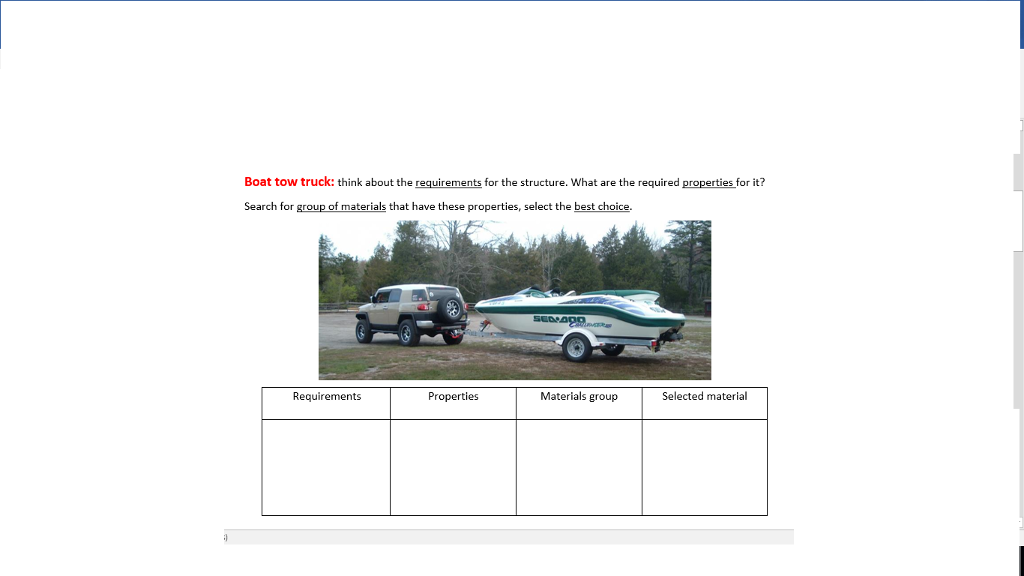 Solved Go to the website Matweb.com and search for the | Chegg.com