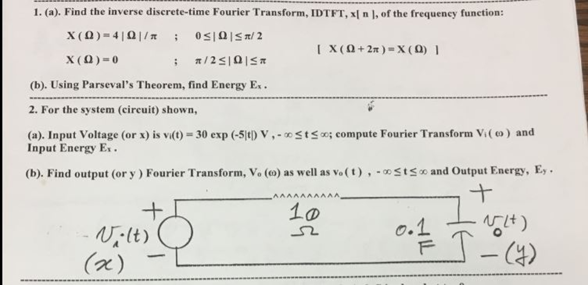 Solved Find the inverse discrete-time Fourier Transform, IDT | Chegg.com