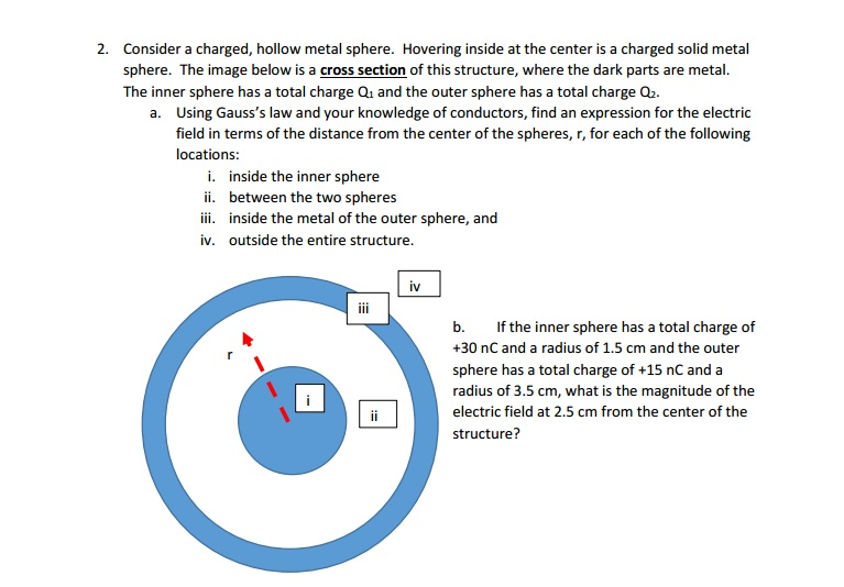 Solved Consider a charged, hollow metal sphere. Hovering | Chegg.com