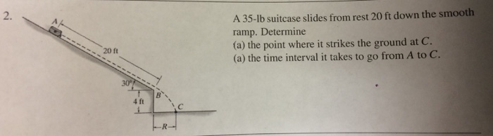 Solved A 35-lb suitcase slides from rest 20 ft down the | Chegg.com
