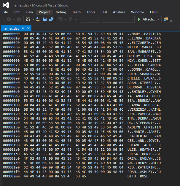 Solved I am completely lost on this Java assignment. The | Chegg.com