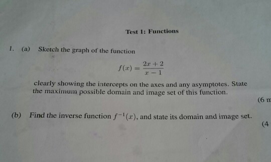Solved Sketch the graph of the function f(x) = 2x + 2/x - 1 | Chegg.com