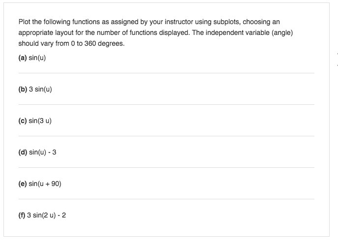 Solved Plot the following functions as assigned by your | Chegg.com