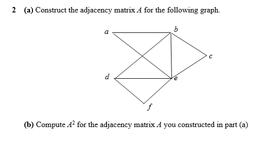 Solved 2 (a) Construct the adjacency matrix A for the | Chegg.com