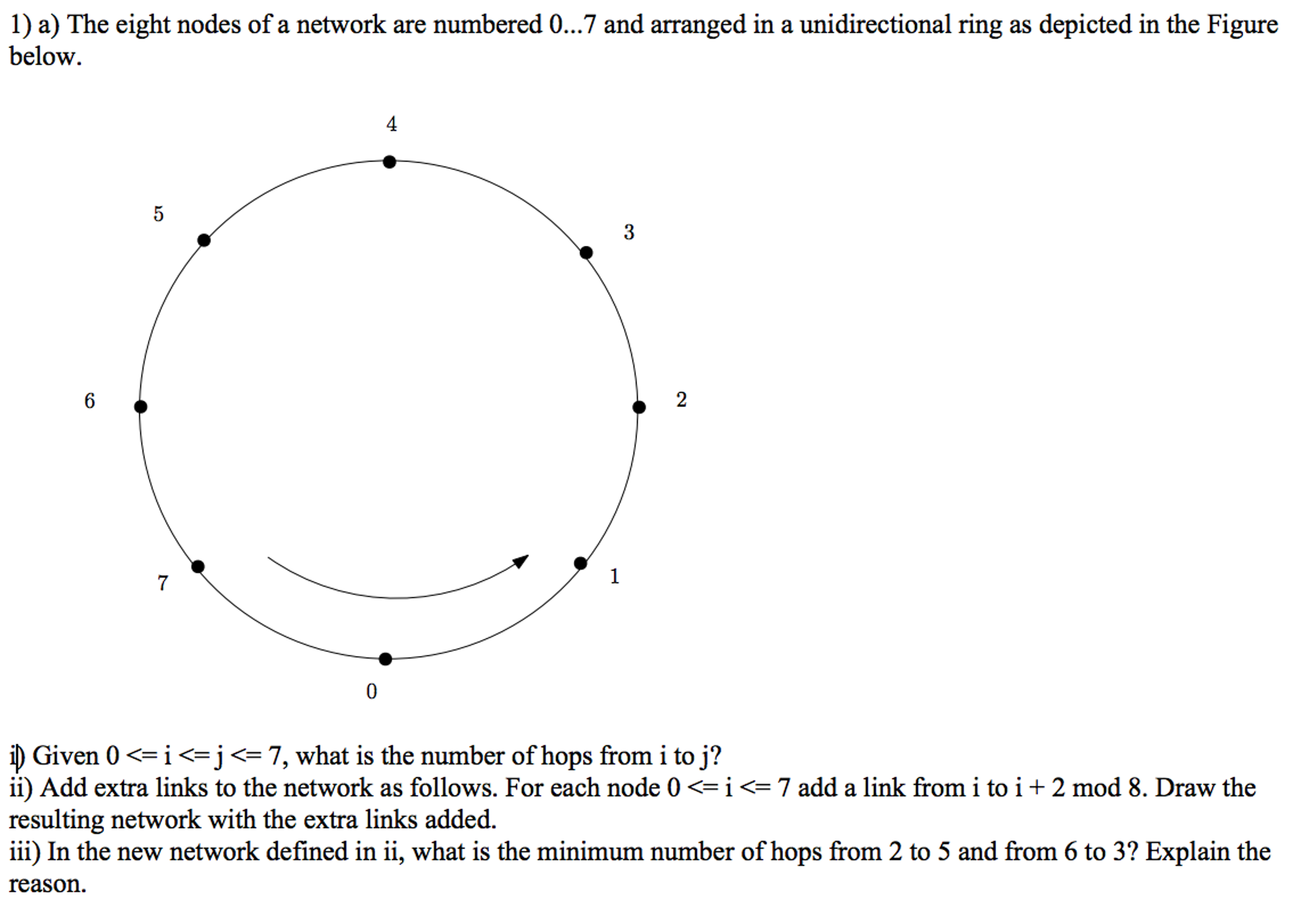 Solved The eight nodes of a network are numbered 0...7 and | Chegg.com