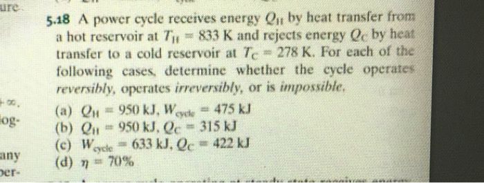 Solved A power cycle receives energy Q_H by heat transfer | Chegg.com