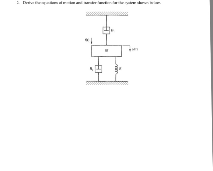 Solved 2. Derive the equations of motion and transfer | Chegg.com